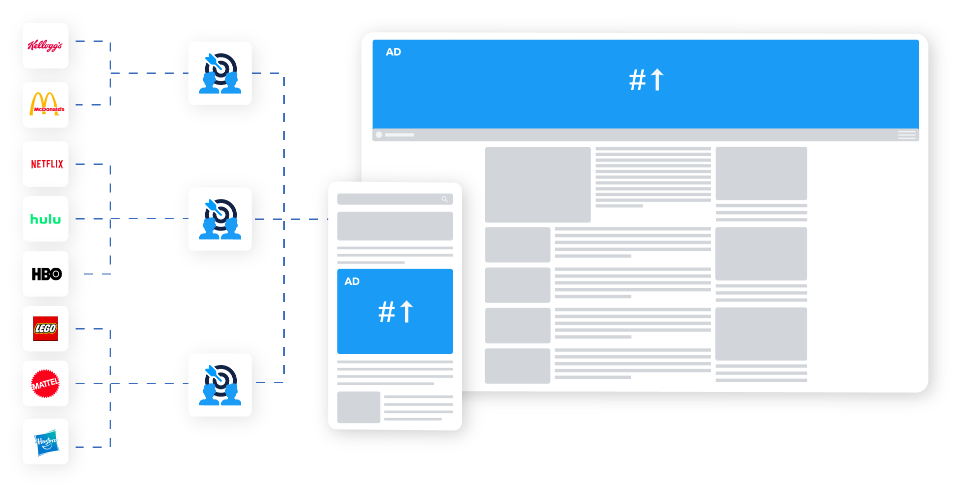 Playwire Launches Data Solution: Get Direct Access to Playwire’s Custom ...